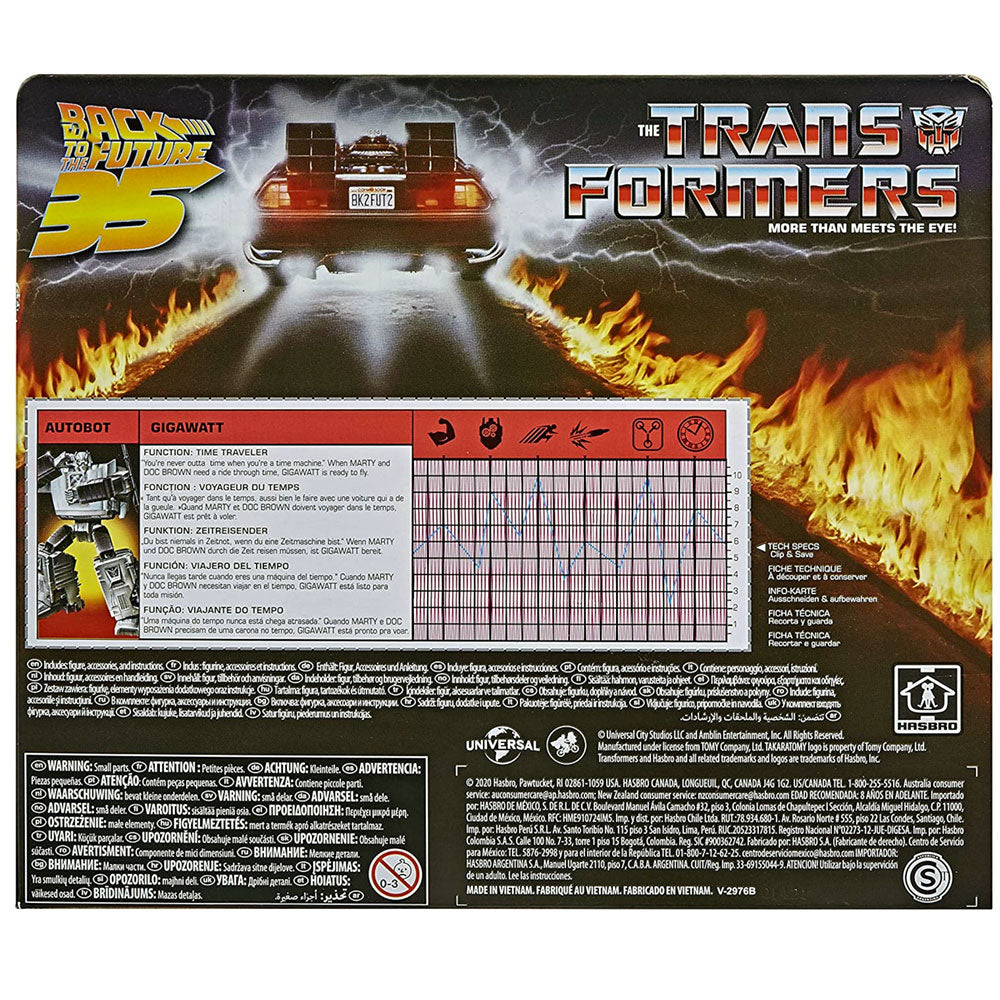 Transformers Collaborative: Back to the Future Gigawatt Delorean Toy ...